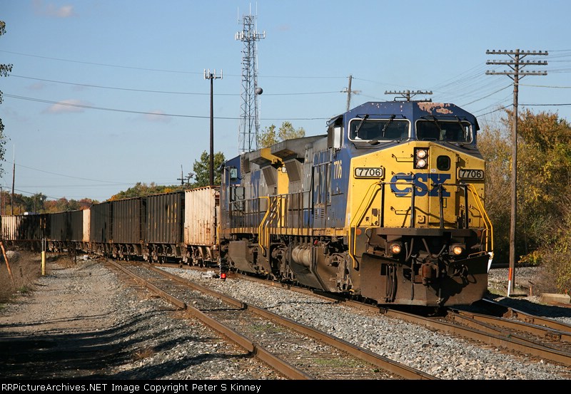 CSXT Train K90319